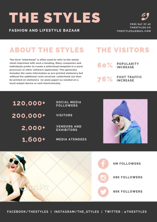 How to create a rate card - espeically if your a freelancer